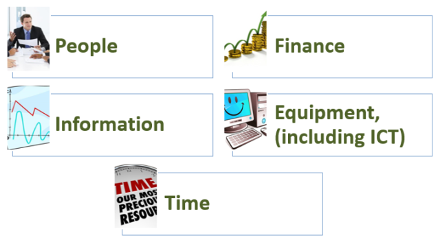 Bottom Line Savings Part 3 - SR Strategic Sourcing
